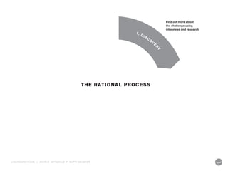 Steal This Idea: The No-process Process / By Marty Neumeier | PPT