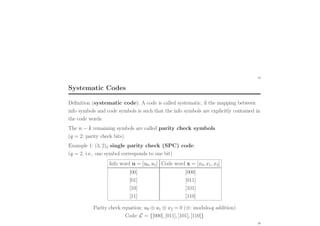 Basics of channel coding | PDF | Digital Audio | Computer Software and Applications