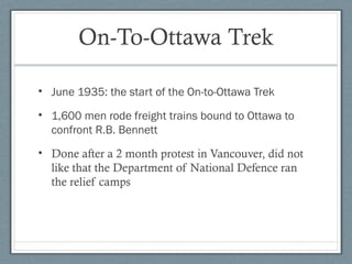 Last list of terms | PPT