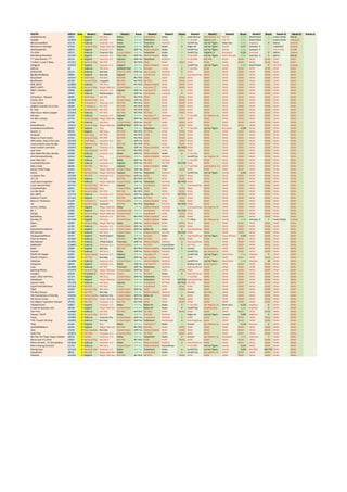 Last manstanding2012 13 | PDF