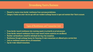 Inward Remittance Software | Money Transfer Software | LastMile | PDF ...