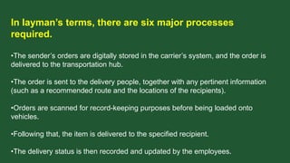 Last Mile Delivery: Meaning, Process, Benefits, challenges.pptx