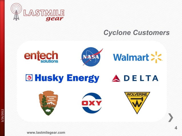 Last Mile Gear Manufactures Cyclone | PPT