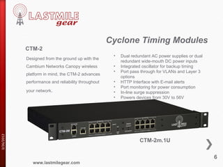 Last Mile Gear Manufactures Cyclone | PPT