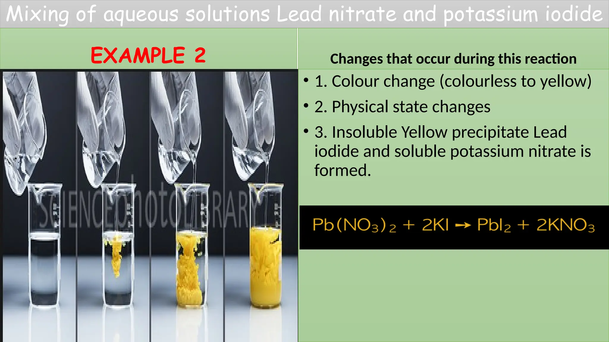 last minute revision Chemical reactions n equations.pptx