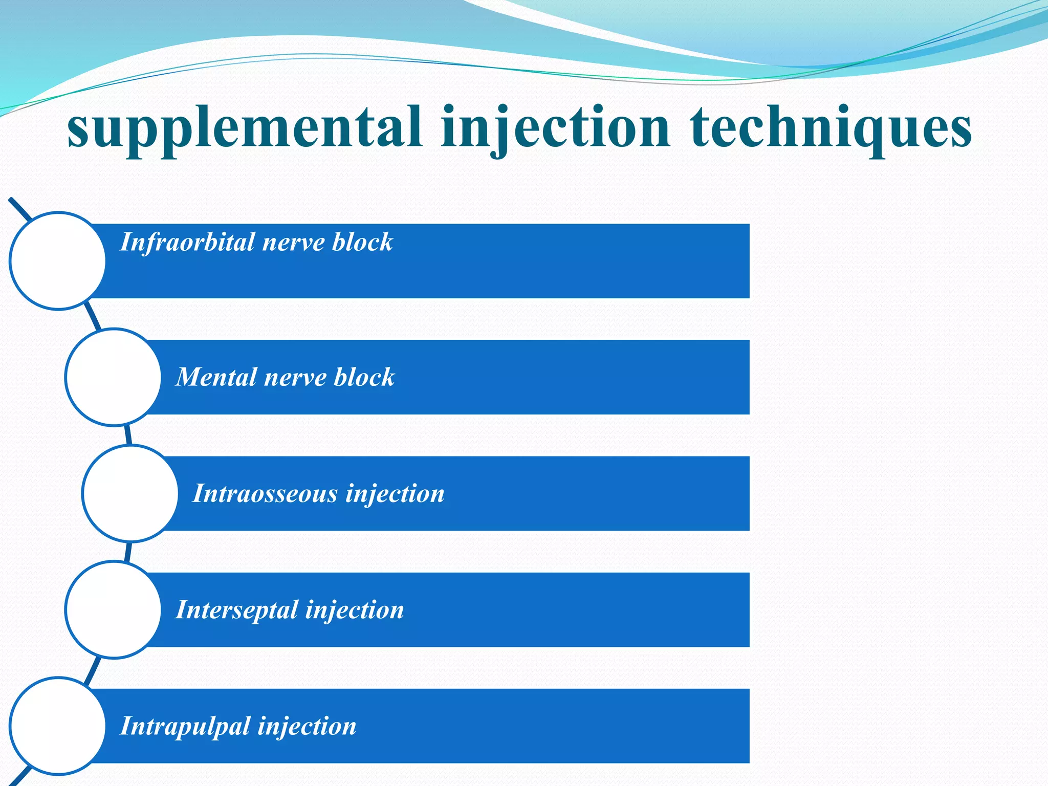 Local Anesthesia and Pain Control Pediatric Dentistry by Dr. Ahmed Sami ...