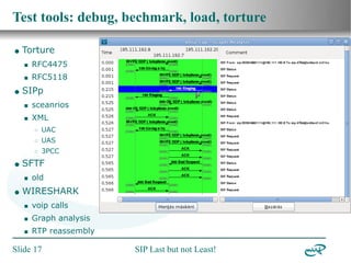 SIP Tutorial/Workshop 4 | PDF