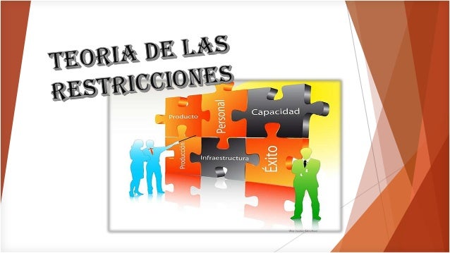 Maximiza tu productividad con la Teoría de Restricciones ★ Teoría Online