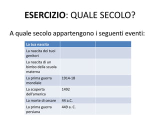 La storia - introduzione | PPTX