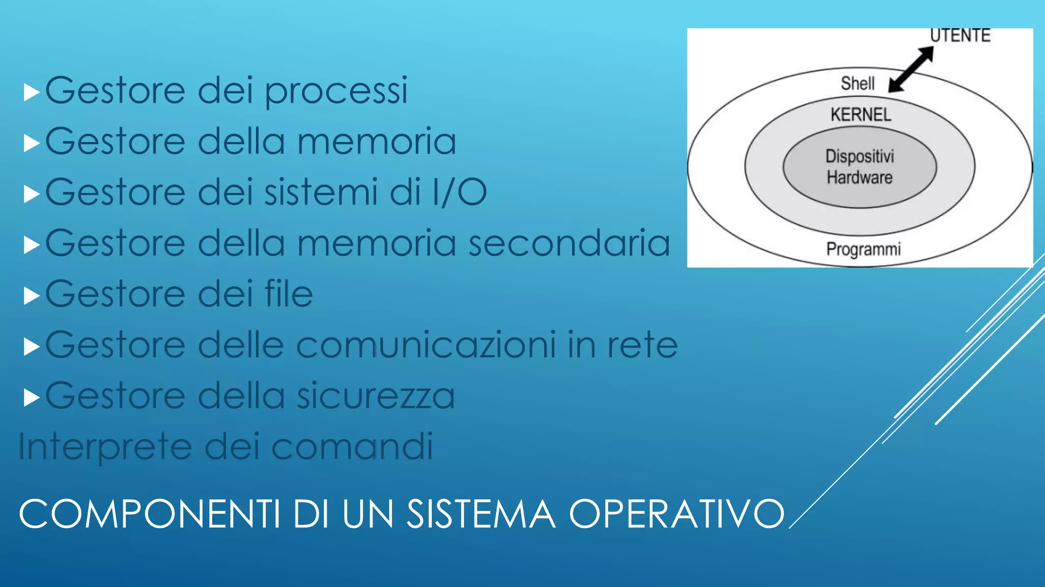 La storia dei sistemi operativi | PPTX
