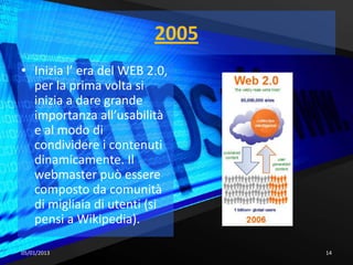 La storia del web | PPT