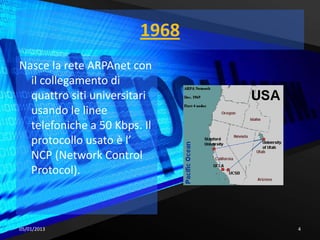 La storia del web | PPT