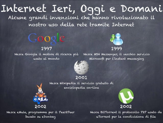 La storia di internet | PDF