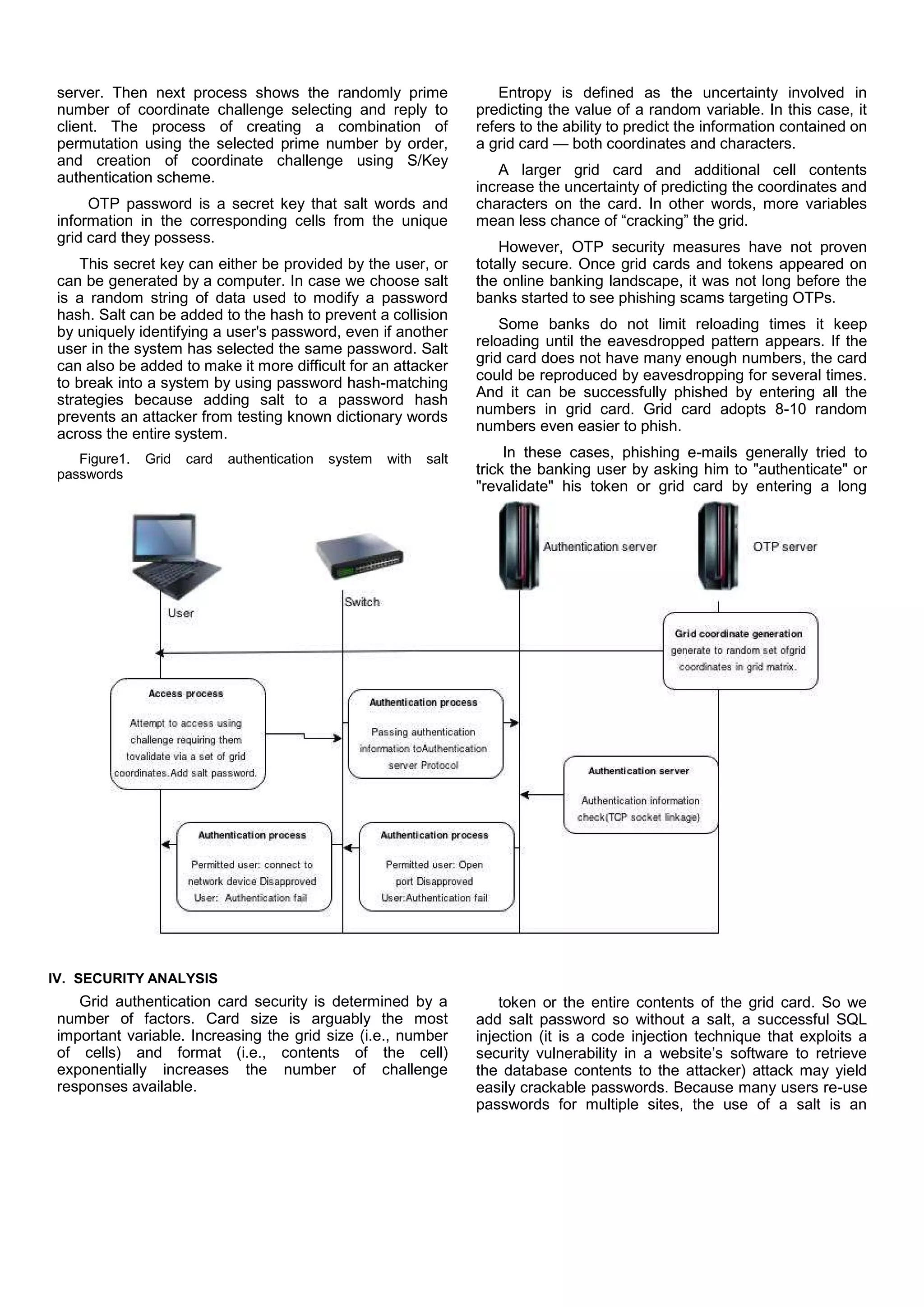otp crid cards | PDF | Internet | Computing