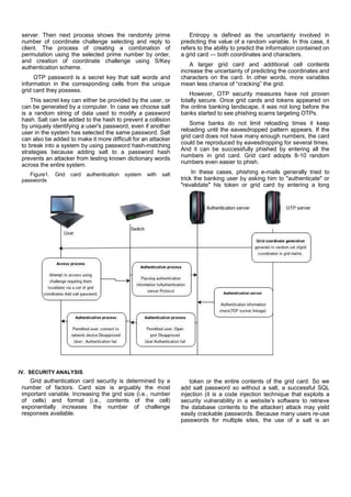 otp crid cards | PDF