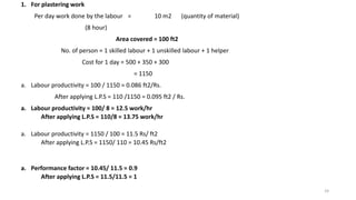 Last planner system | PPTX