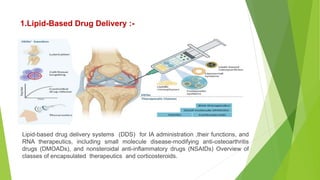 RNA based therapeutic: Paradigms shift in drug discovery and delivery ...