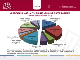 La strategia cittadina per il superamento dei campi rom | PPT