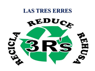 Las tres erres | PPTX