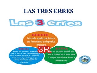 Las tres erres | PPTX