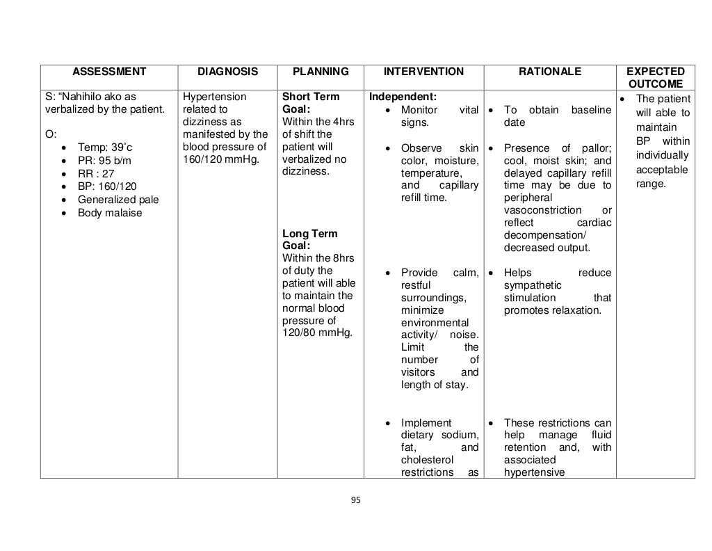 Abruptio Placenta Case Study