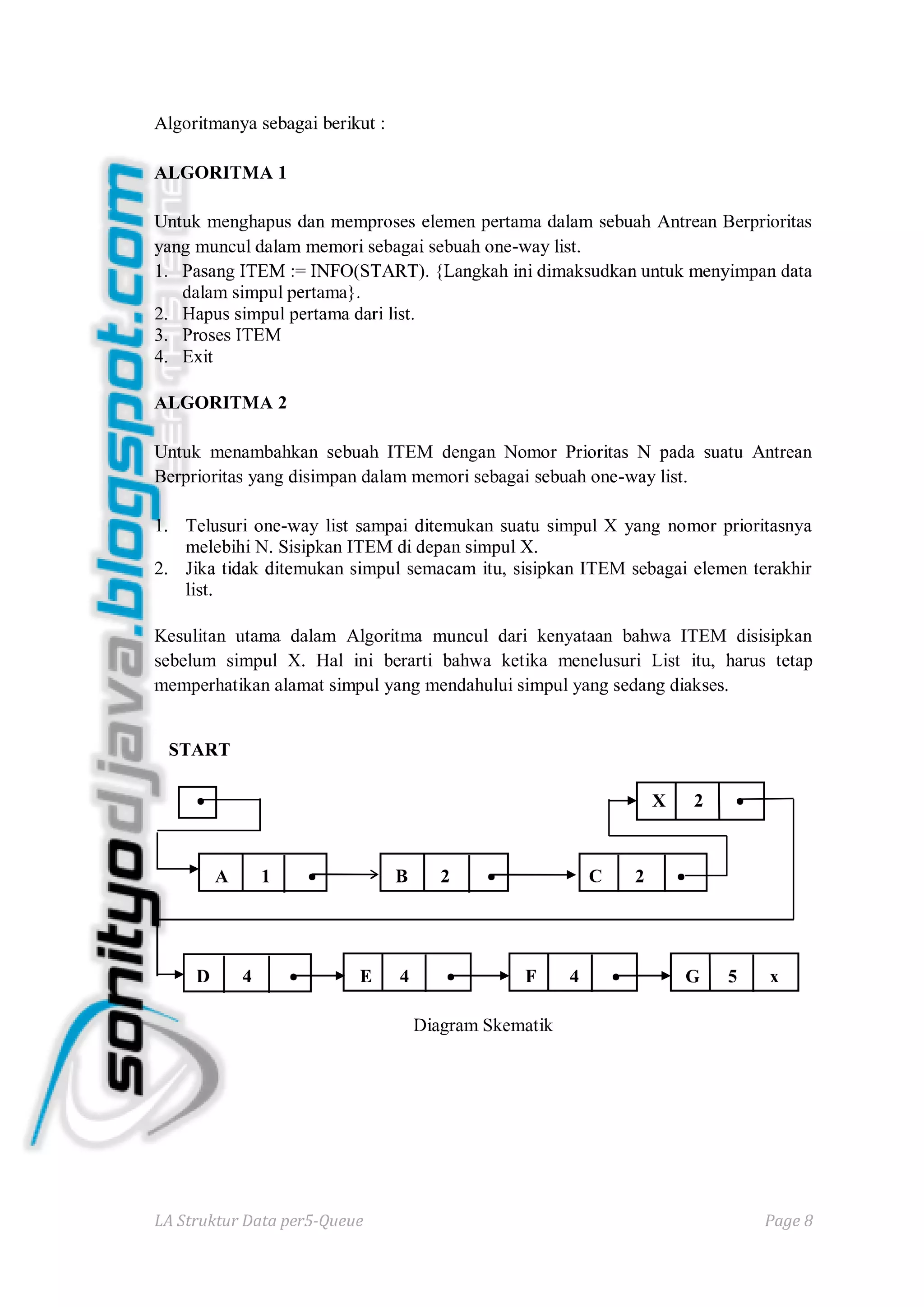 La struktur data pert5 sonityo | PDF