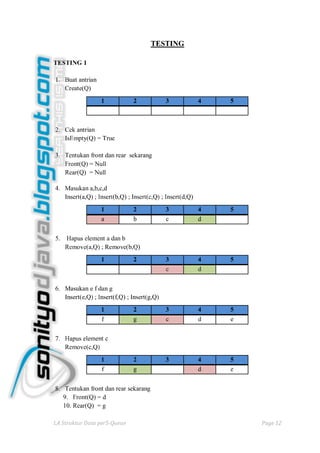 La struktur data pert5 sonityo | PDF