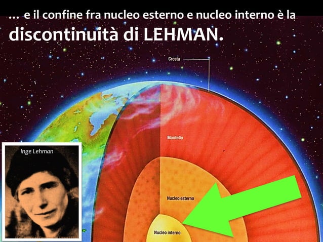 La struttura interna della terra | PDF | Geology | Science