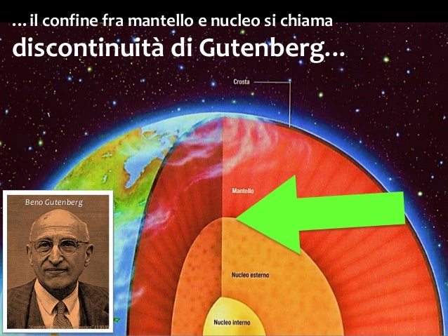 La struttura interna della terra