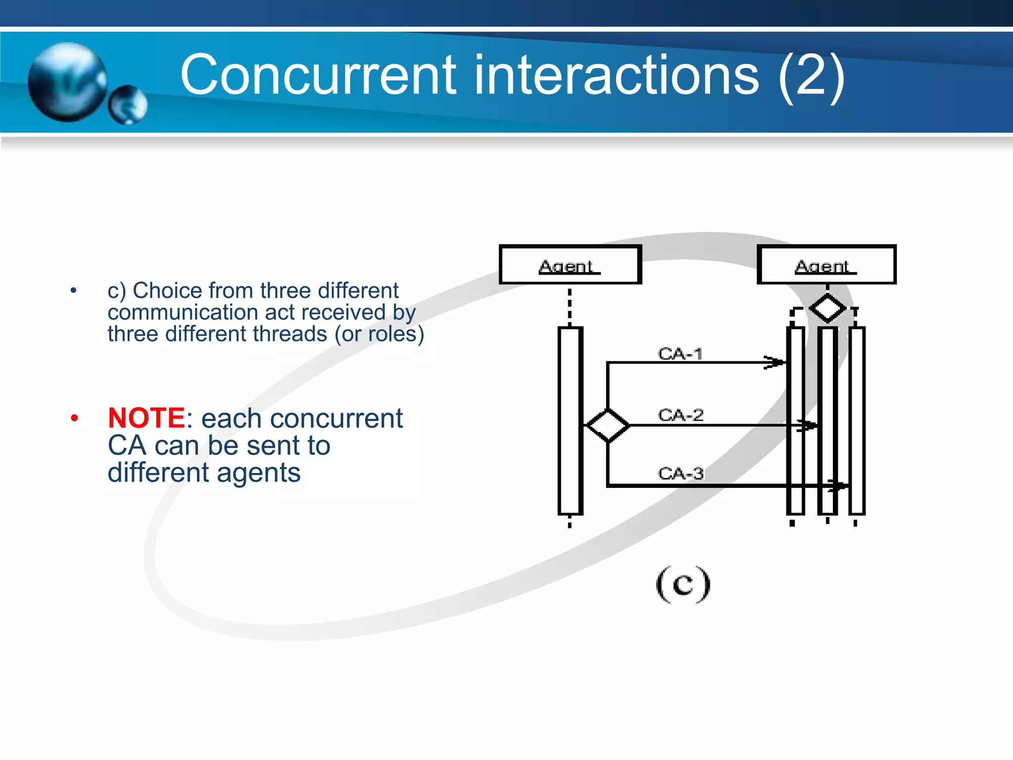 Extending UML for Agents | PPTX