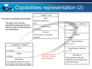 Extending UML for Agents | PPTX