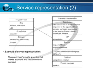 Extending UML for Agents | PPTX