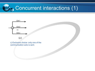 Extending UML for Agents | PPTX