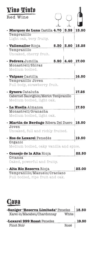 Bar San Juan Menu | PDF