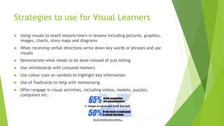 VAK Learning styles | PPTX