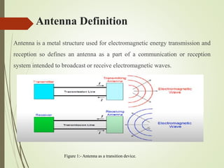 5g mimo antenna patch array last ver 2024.pptx