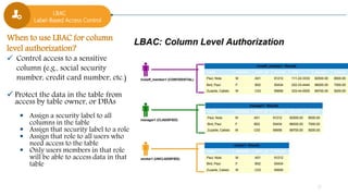 DB2 Security Model | PPT