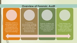 LASUED Internal and Forensic Audit, a Tool for Operational Efficiency ...