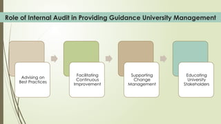 LASUED Internal and Forensic Audit, a Tool for Operational Efficiency ...