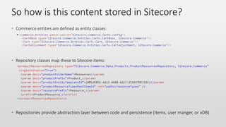 LASUG Insite Plus Sitecore Connector | PPT