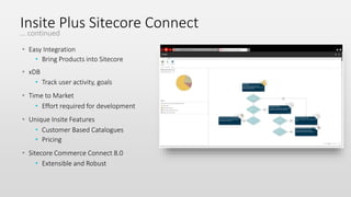 LASUG Insite Plus Sitecore Connector | PPT