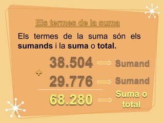 La suma | PPT