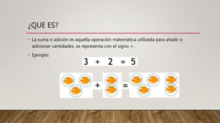 La suma | PPTX