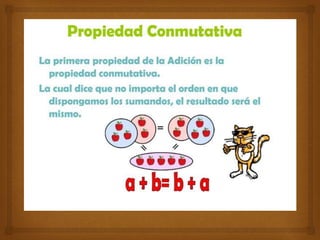 La Suma o Adición presentacion | PPSX