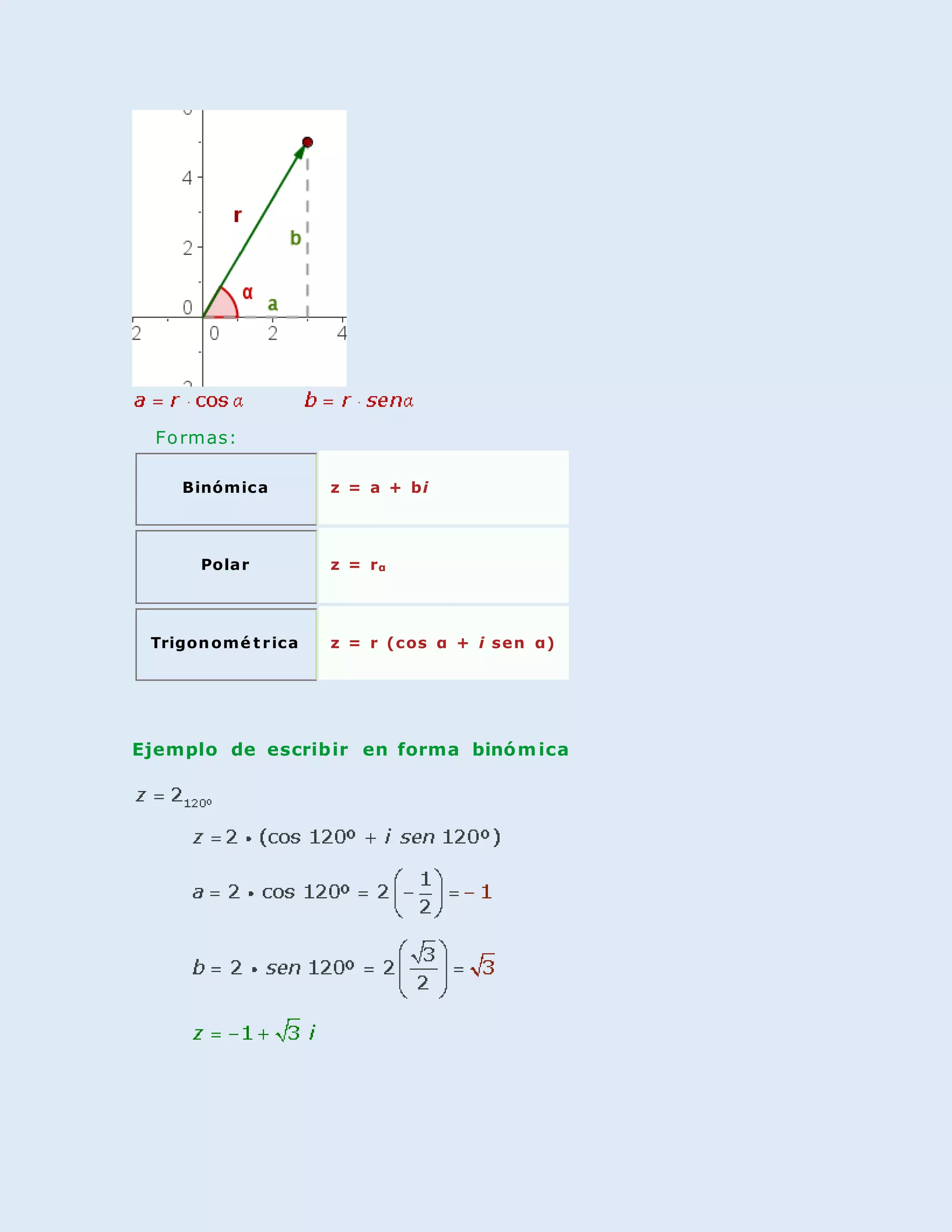 operaciones con numeros complejos | DOCX | Physics | Science