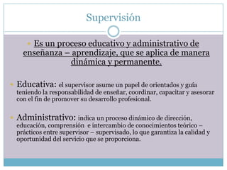 La supervisión en el desarrollo comunitario | PPTX