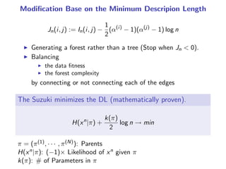 A Generalization of the Chow-Liu Algorithm and its Applications to ...