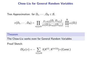 A Generalization of the Chow-Liu Algorithm and its Applications to ...
