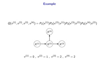 A Generalization of the Chow-Liu Algorithm and its Applications to ...