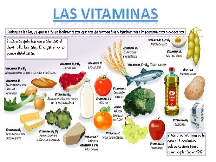 Las vitaminas